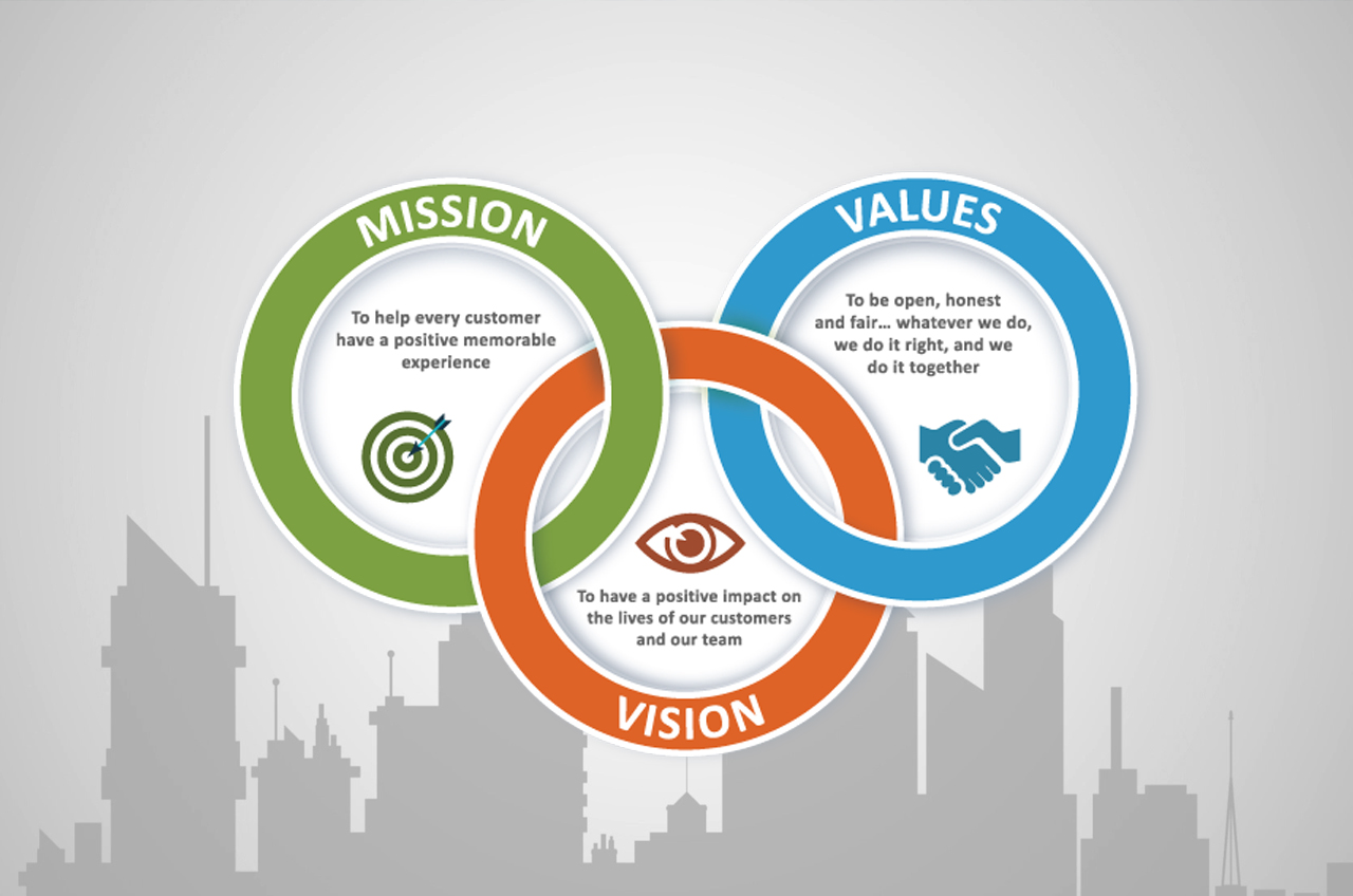 eeguchi constructions - Quality Construction in Bangalore